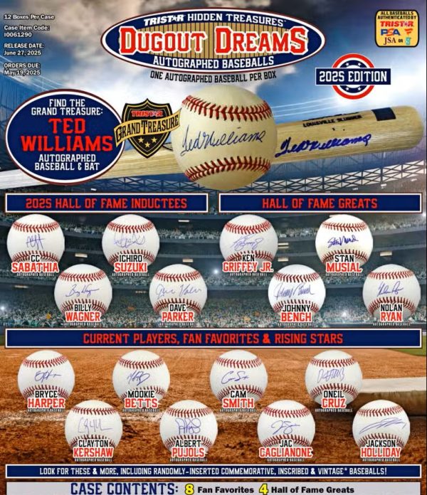 Firehandcards | 2025 Tristar Dugout Dreams Auto Baseballs 6 Box Break ...